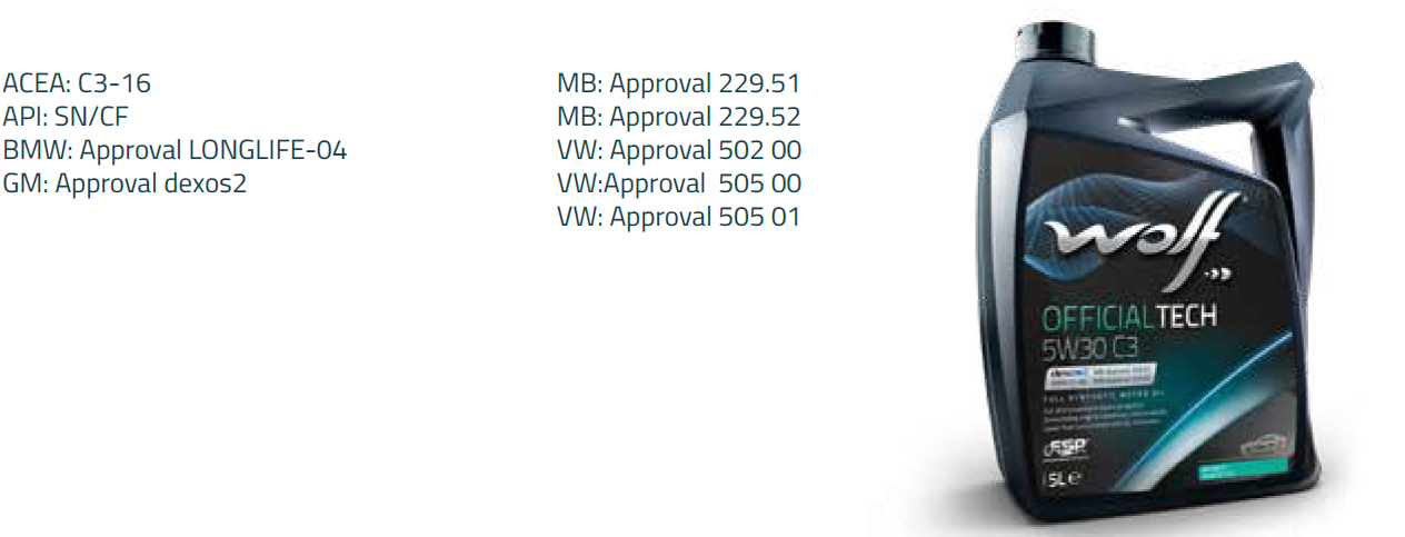 Wolf car oil - ARD Eoltas